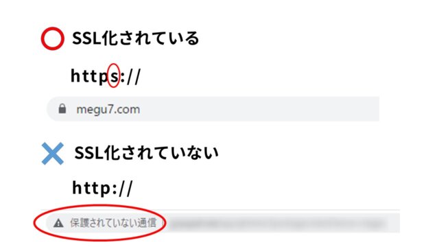 SSL化についてとXserverでのSSL化の設定方法 - Elenna～エレンナ～